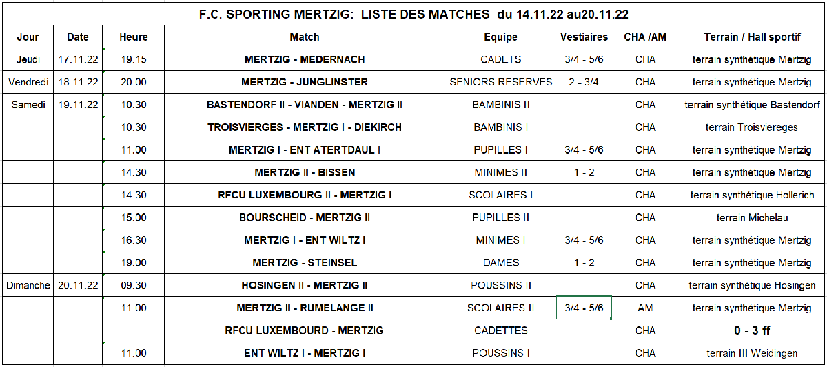FC Sporting Mertzig - Wochenplang fir sämtlech Catégorien vum14.11.2022 ...